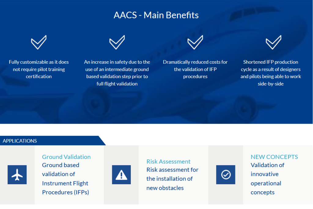 Flight Procedure Design – IDS Airnav on Air
